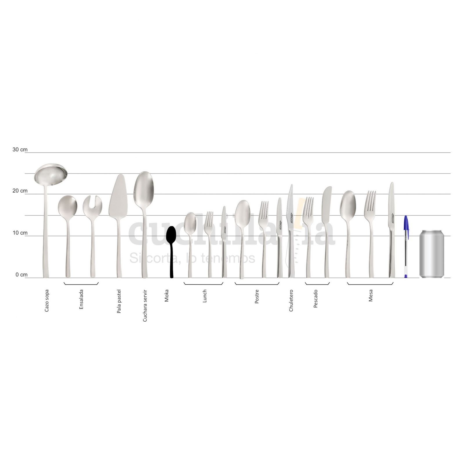 Cuchara Moka – Arcos Capri 585000 » Ferreteria Dosil